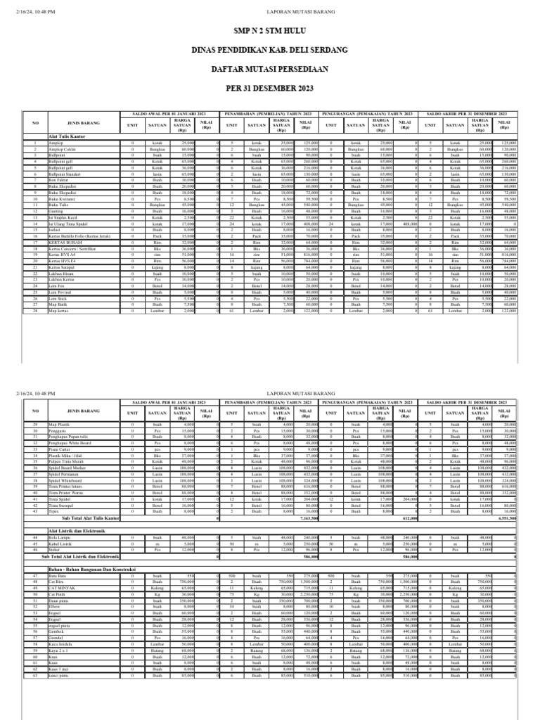 Laporan Mutasi Barang | PDF