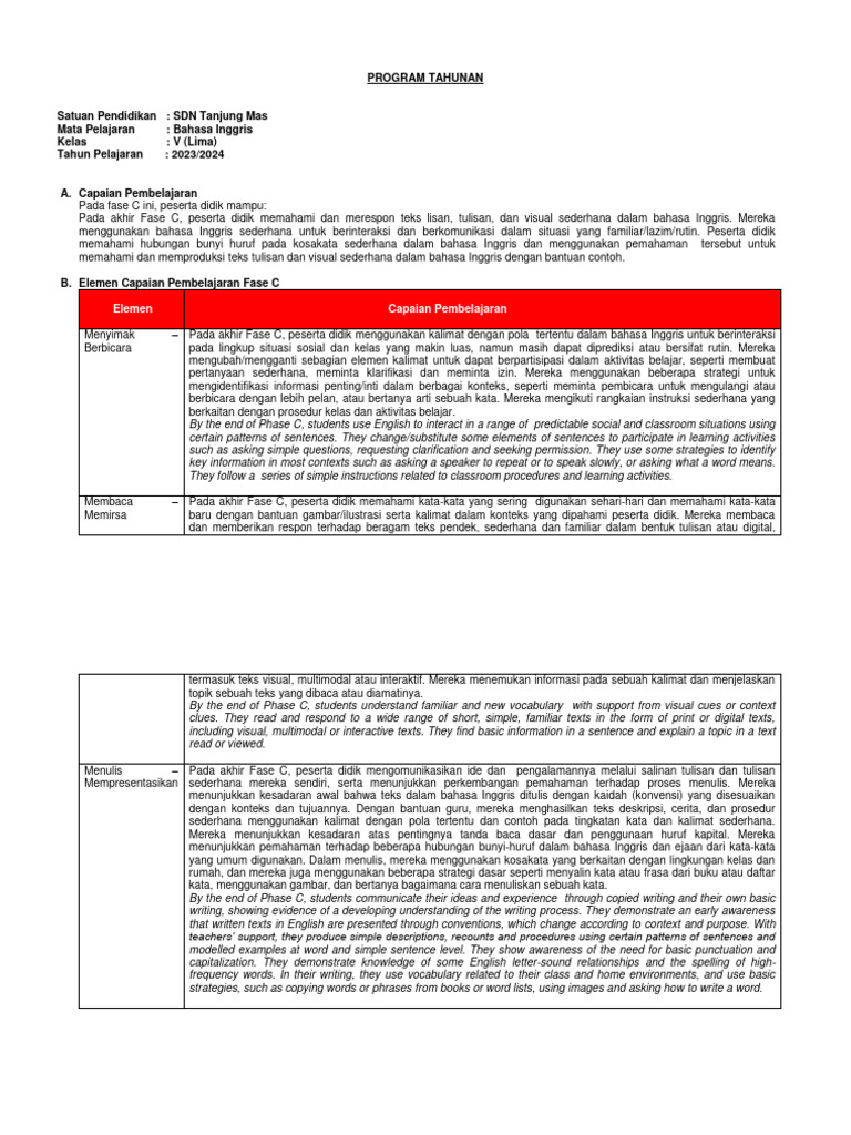 Prota B.ing Kelas 5 Kurmer | PDF | Seni & Disiplin Bahasa