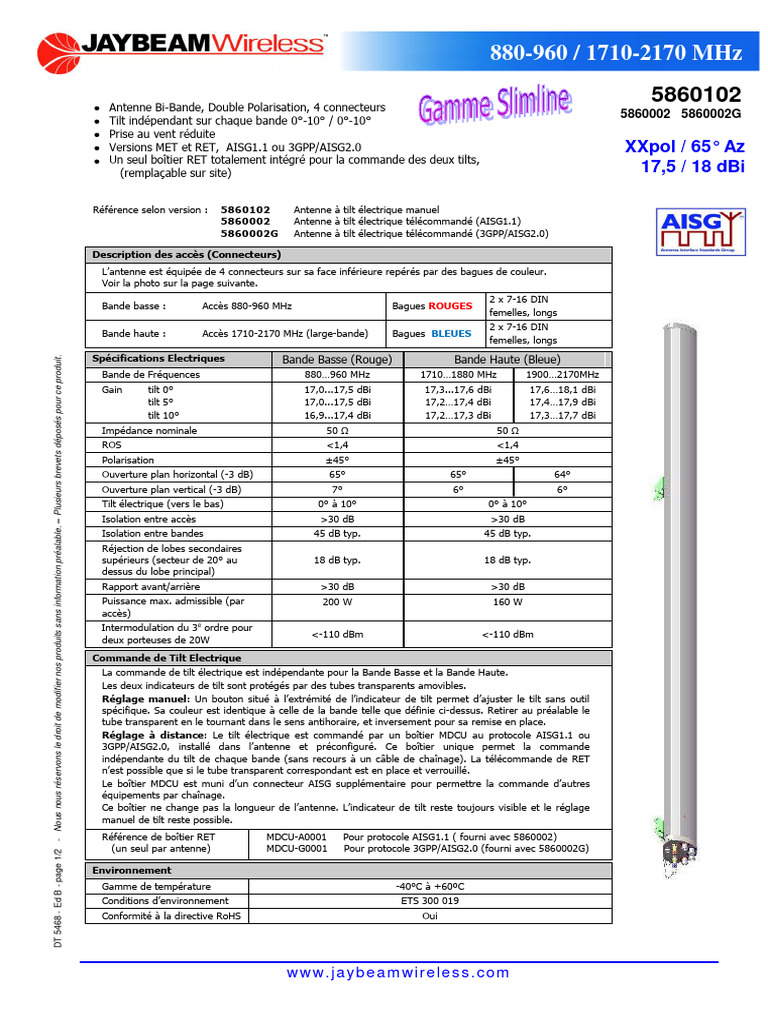 Antenne Bi-Bande 880-2170 MHz avec Tilt | PDF