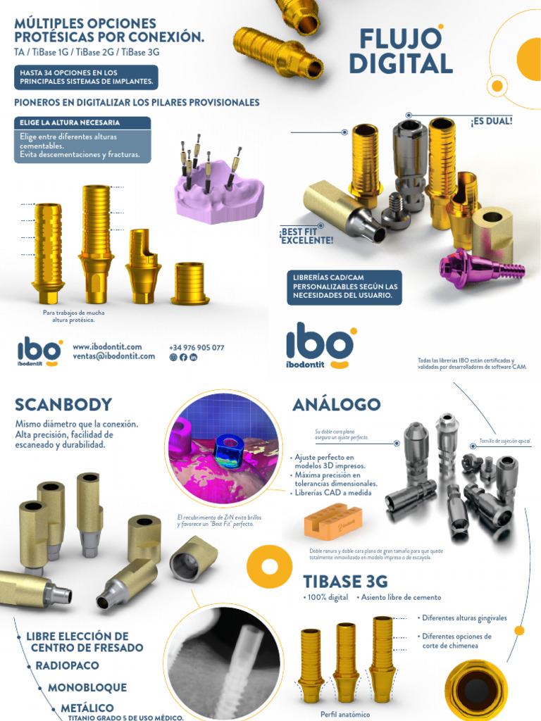 Soluciones CAD/CAM para Prótesis Dentales | PDF