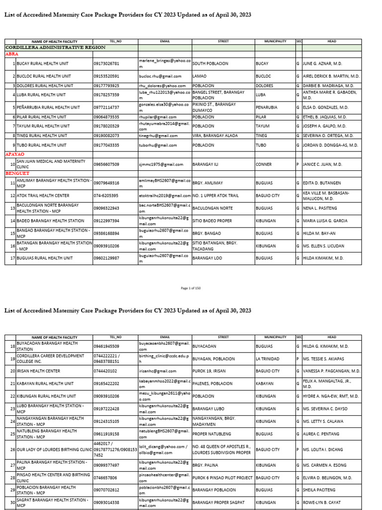 MCP 02@3 | PDF | Health Care | Health Policy