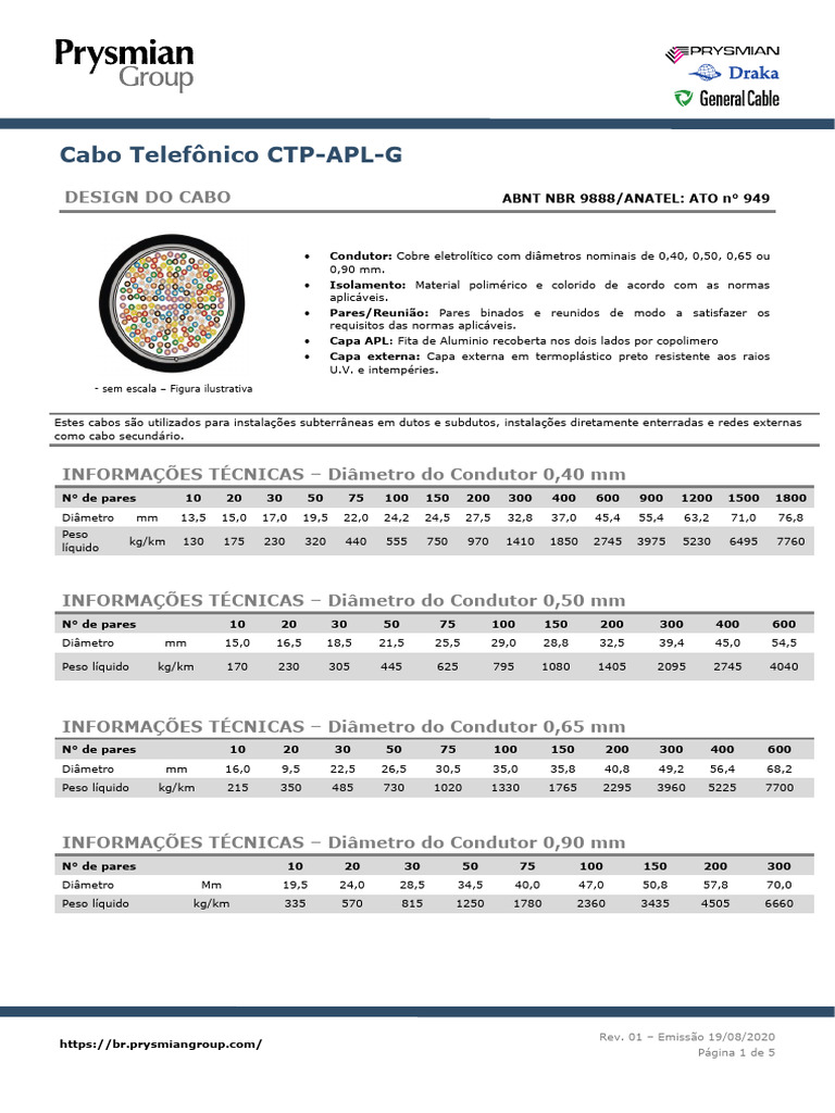 CM_02_PT_01_CTP-APL-G | PDF