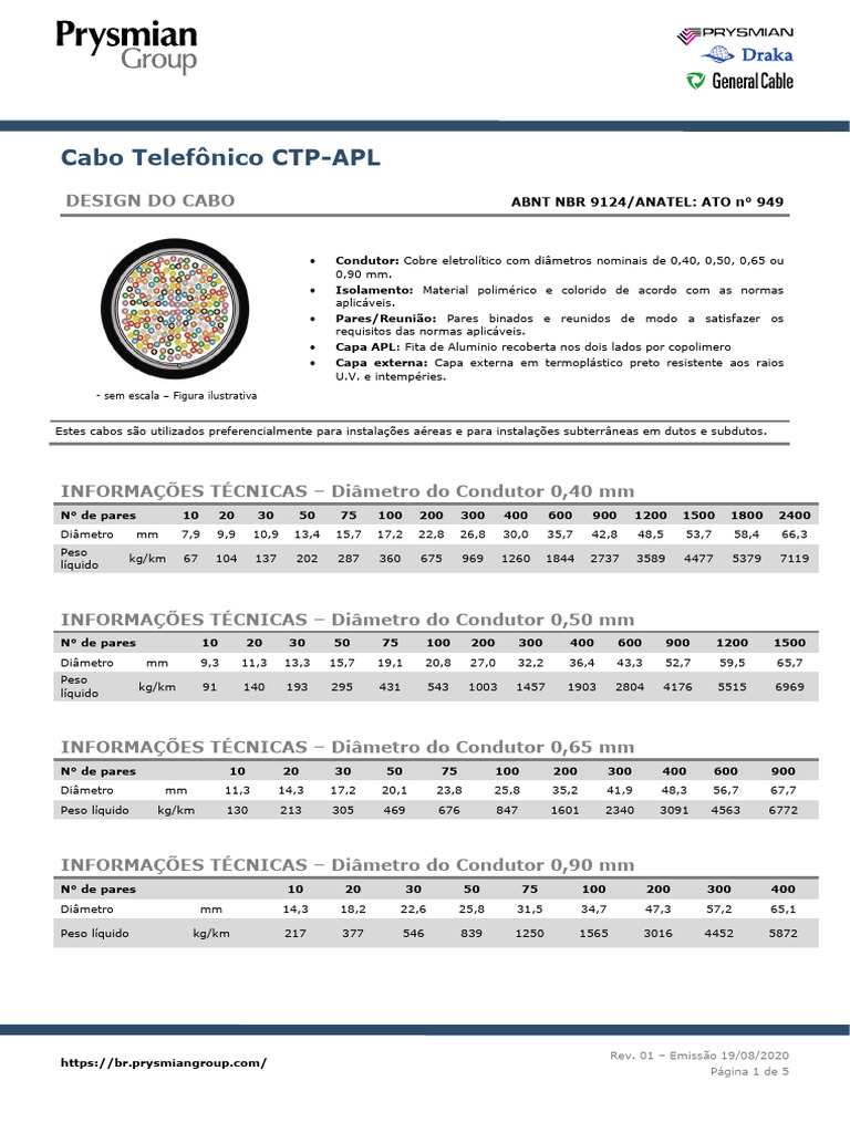 CM 01 PT 01 Ctp-Apl | PDF
