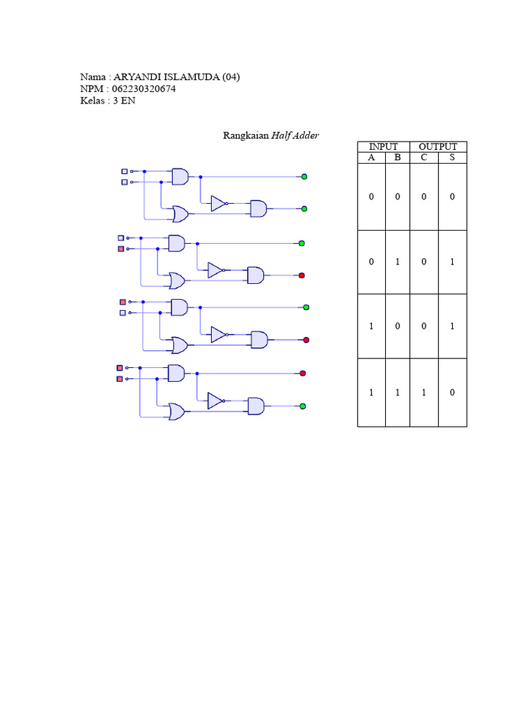 Half and Full Adder/Subtractor Circuits | PDF