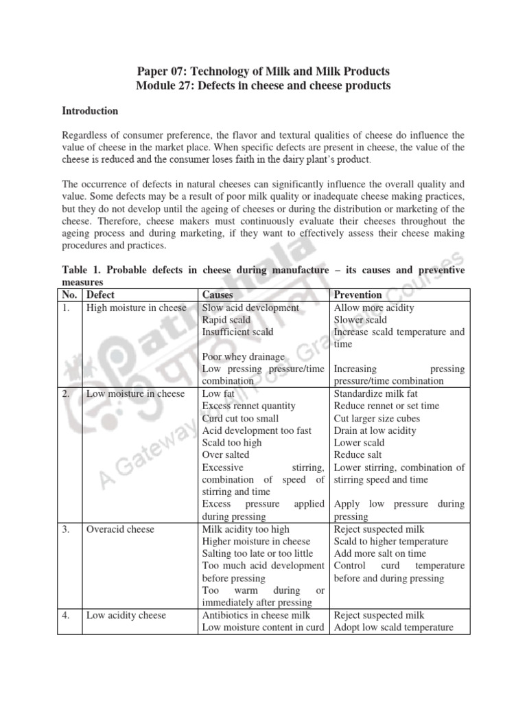 Paper 07: Technology of Milk and Milk Products Module 27: Defects in ...