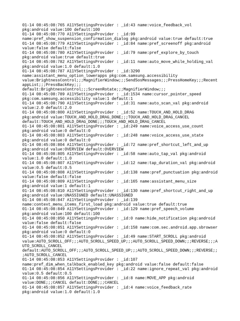 A11yprovider Log | PDF