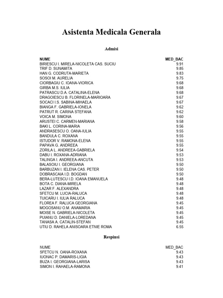 Asistenta Medicala Generala: Admisi | PDF | Ciencias sociales