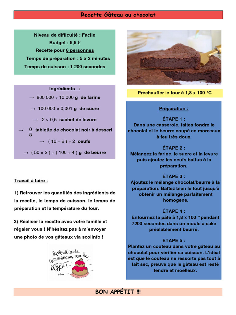 Recette Gâteau au Chocolat Facile | PDF