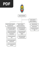 Arrest Rights Explained | PDF