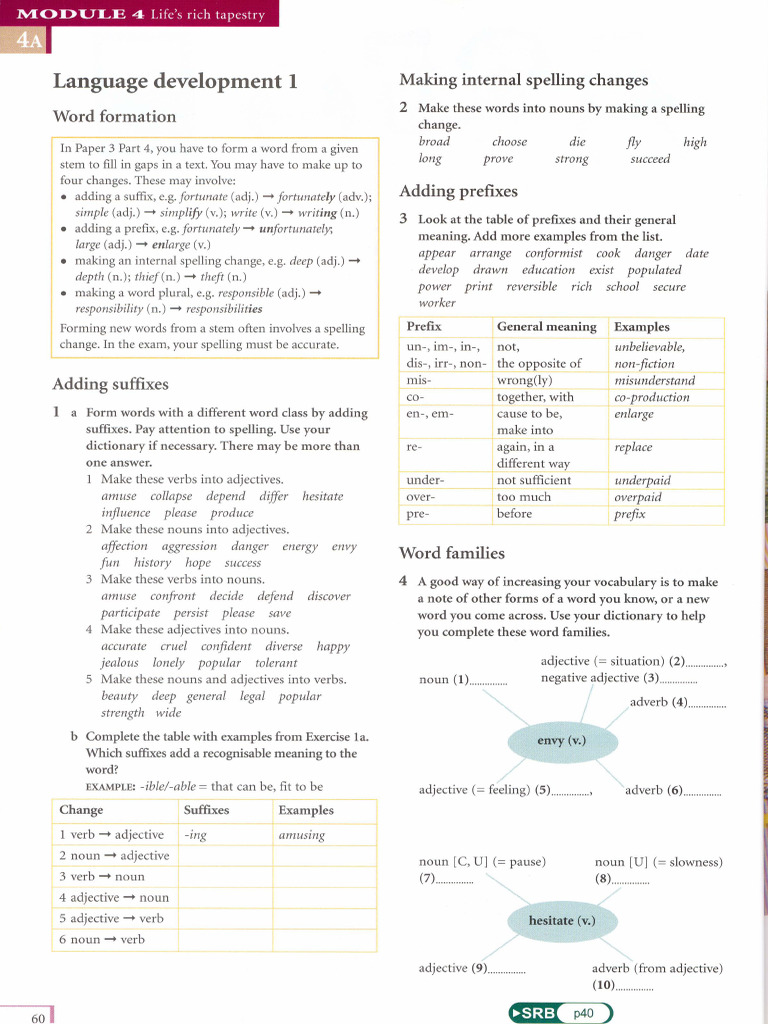 Word Formation Cae | PDF