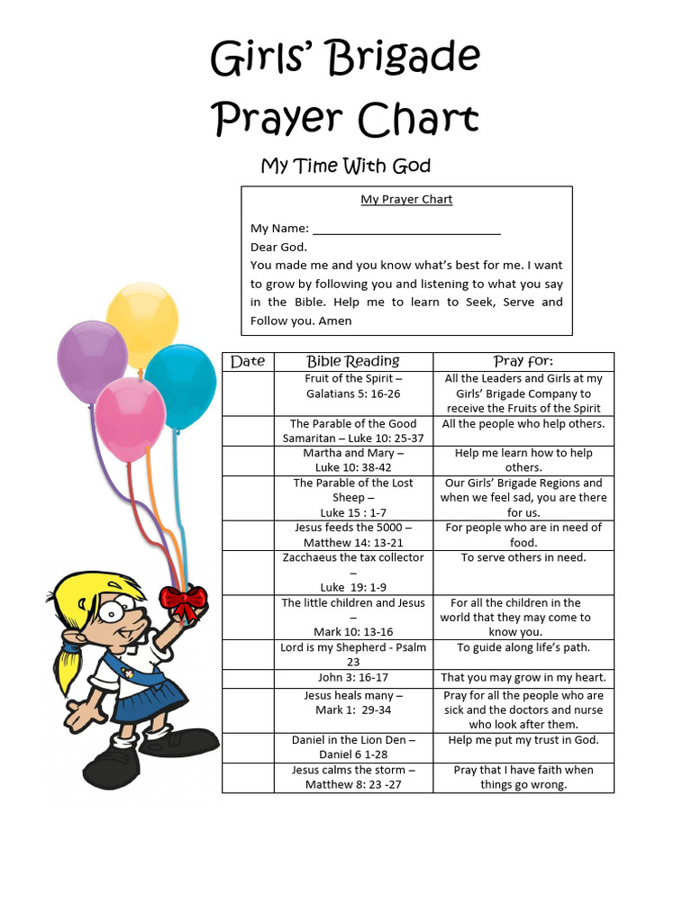 Gb Prayer Chart | PDF | Jesus | Prayer
