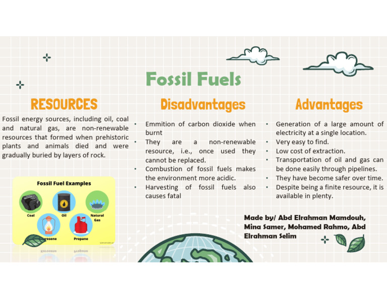 Fossil Fuels | PDF