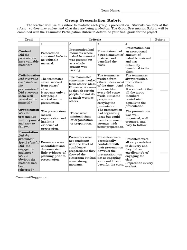 Group Presentation Rubric | PDF | Rubric (Academic) | Cognition