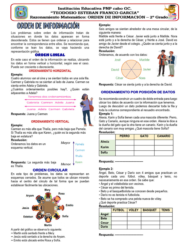 Practica-2°-RM-Orden de Información | PDF