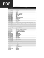 Construction Drawing Abbreviations Guide | PDF | Building Engineering ...