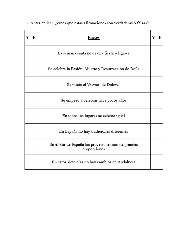 Antes Leer | PDF