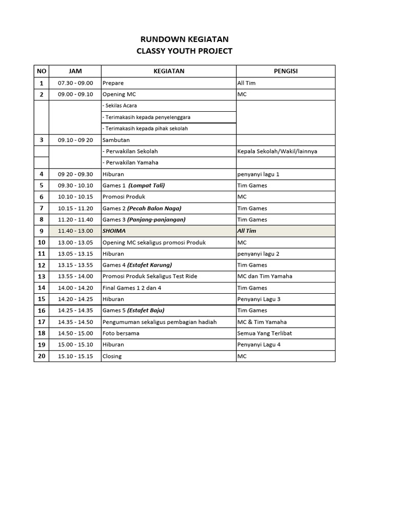 Rundown Classy Youth Project | PDF