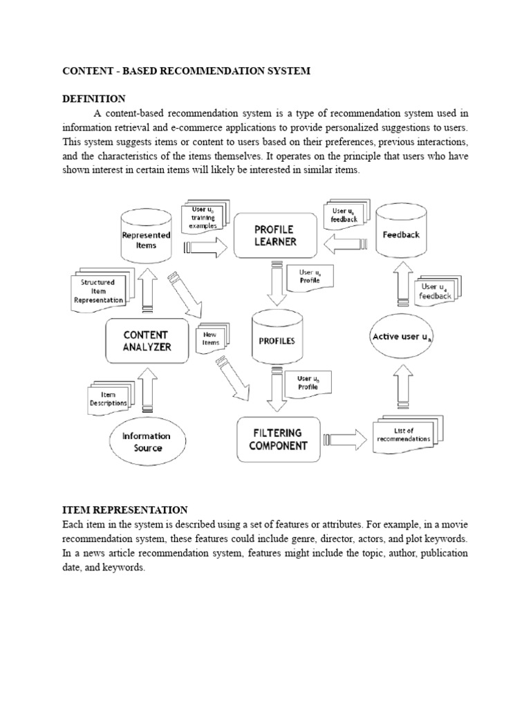 Content - Based Recommendation System | PDF | Communication | Computing
