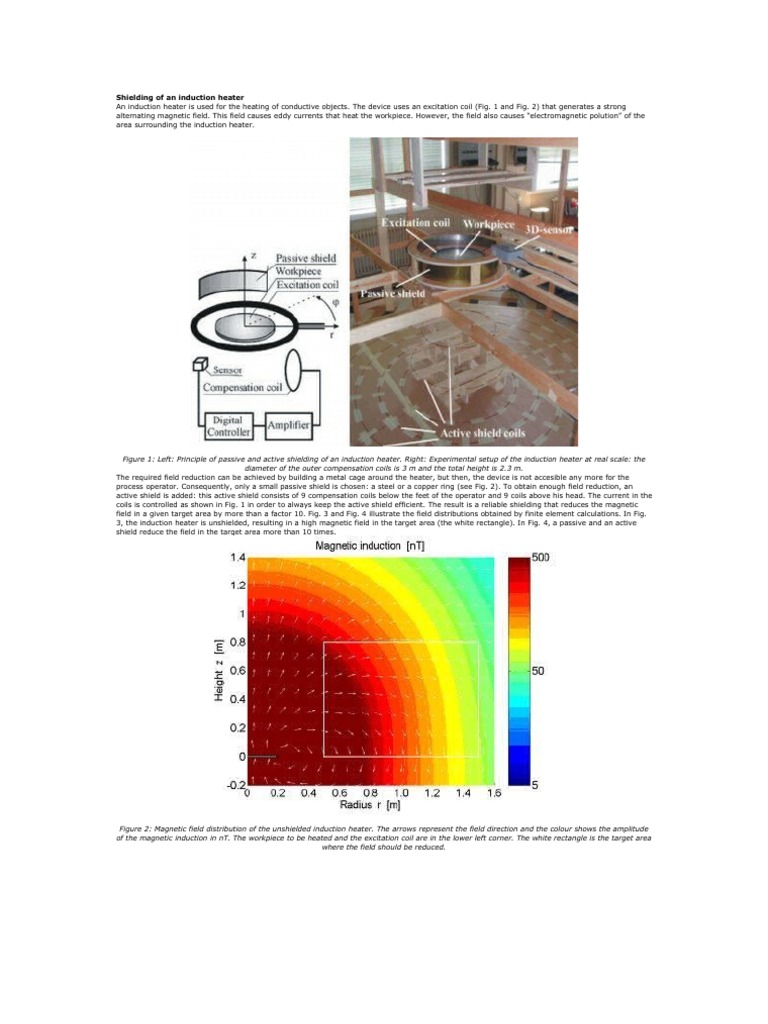 Shielding | Electromagnetic Induction | Inductor