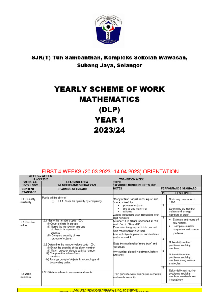RPT Matematik DLP Tahun 1 | PDF