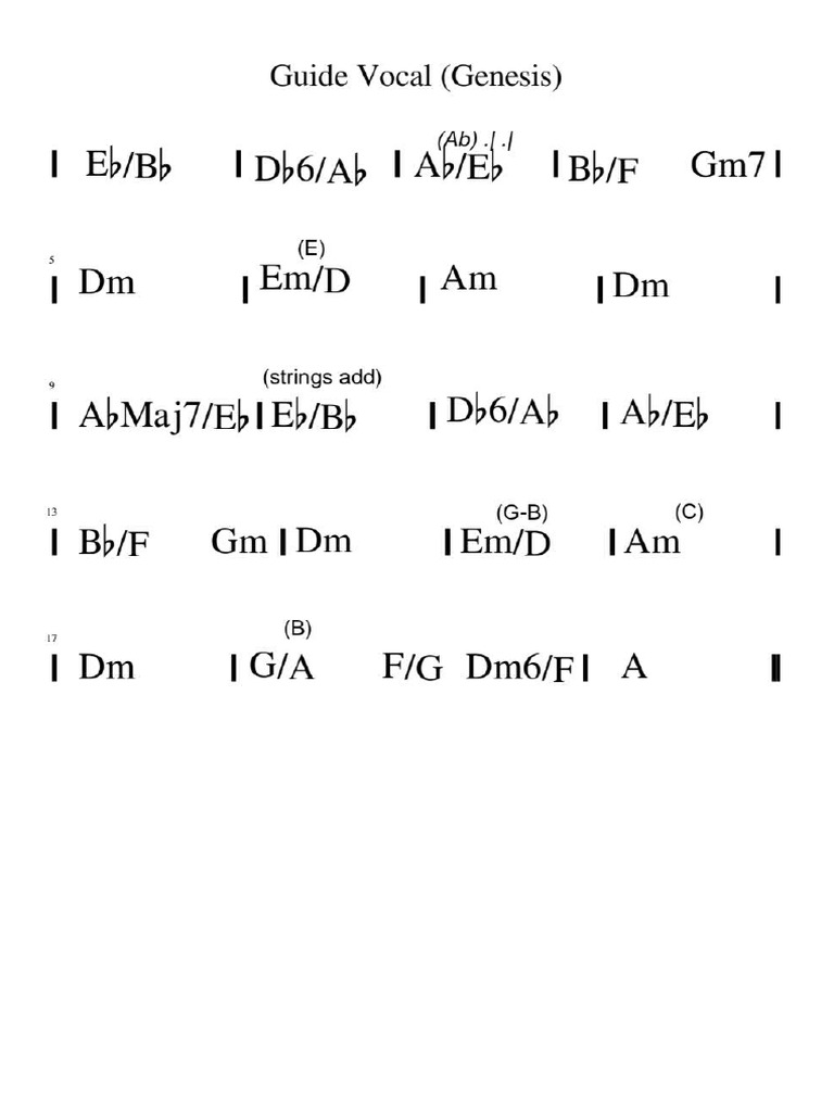 Guide Vocal CHART 210224 | PDF