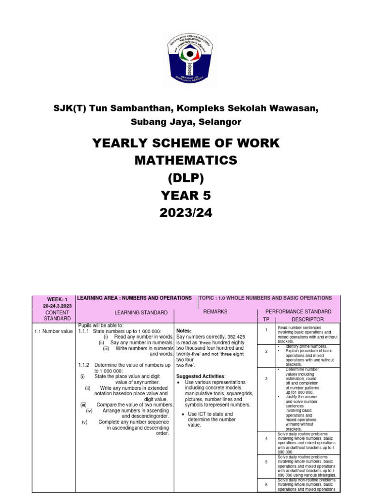 RPT Matematik DLP Tahun5 | PDF | Decimal | Numbers