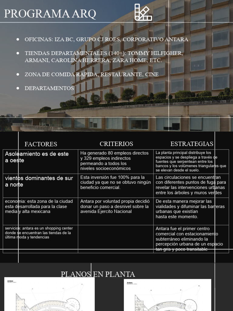 Programa ARQ: Innovador Centro Comercial Antara | PDF