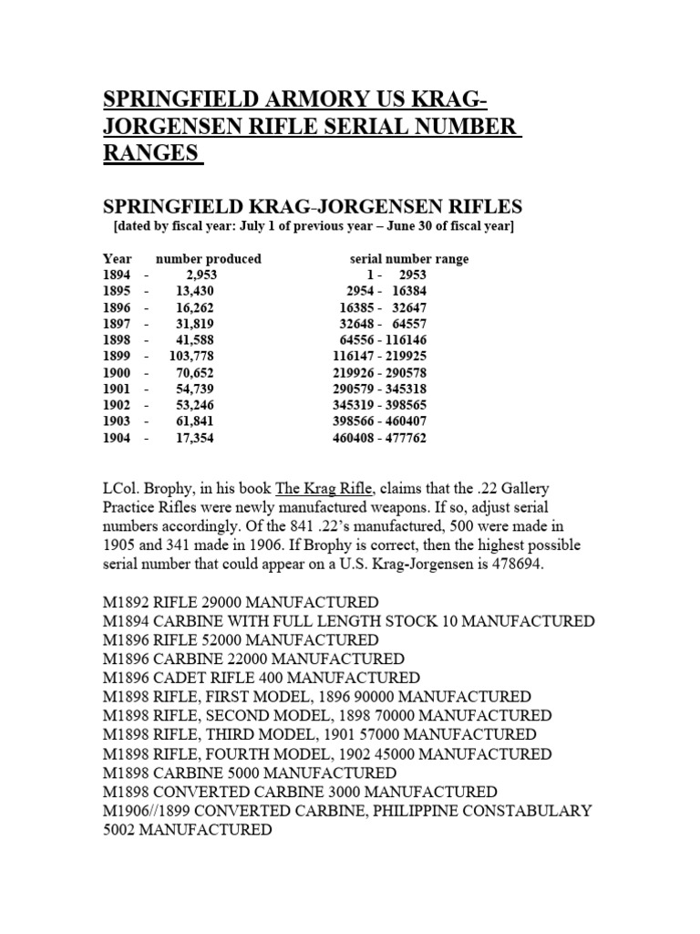 Springfield Krag-Jorgensen Serial Ranges | PDF | Home & Garden | History