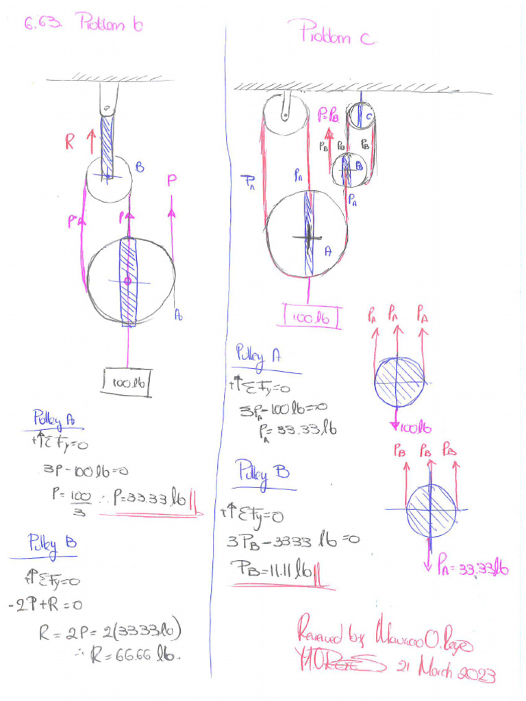 Hibbeler_Engineering Mechanics Statics_Chapter_6_P6.63_1 | PDF
