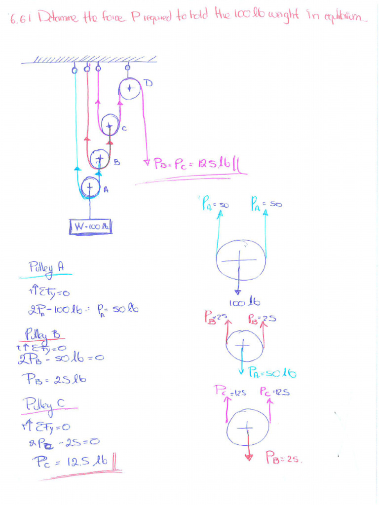 Hibbeler_Engineering Mechanics Statics_Chapter_6_P6.61 | PDF