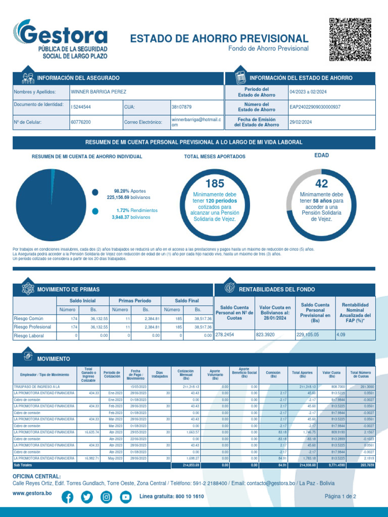 Estdo de Ahorro Gestora Publica Winner Barriga | PDF | Pensión | Economias