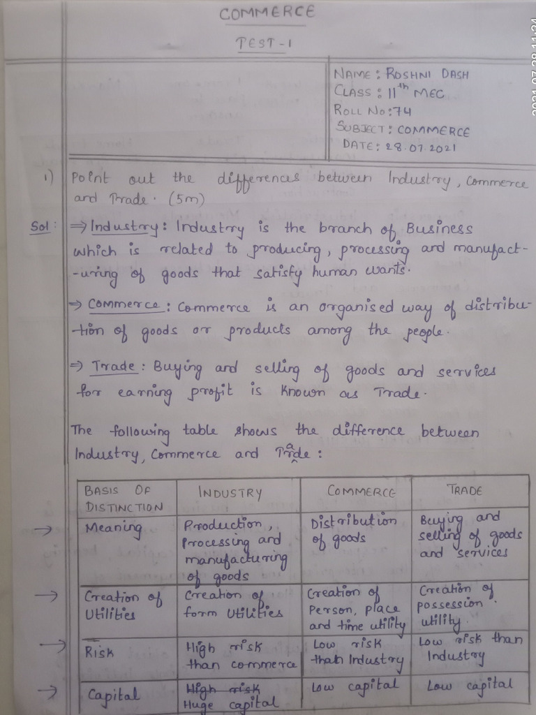 Commerce Test 1 | PDF