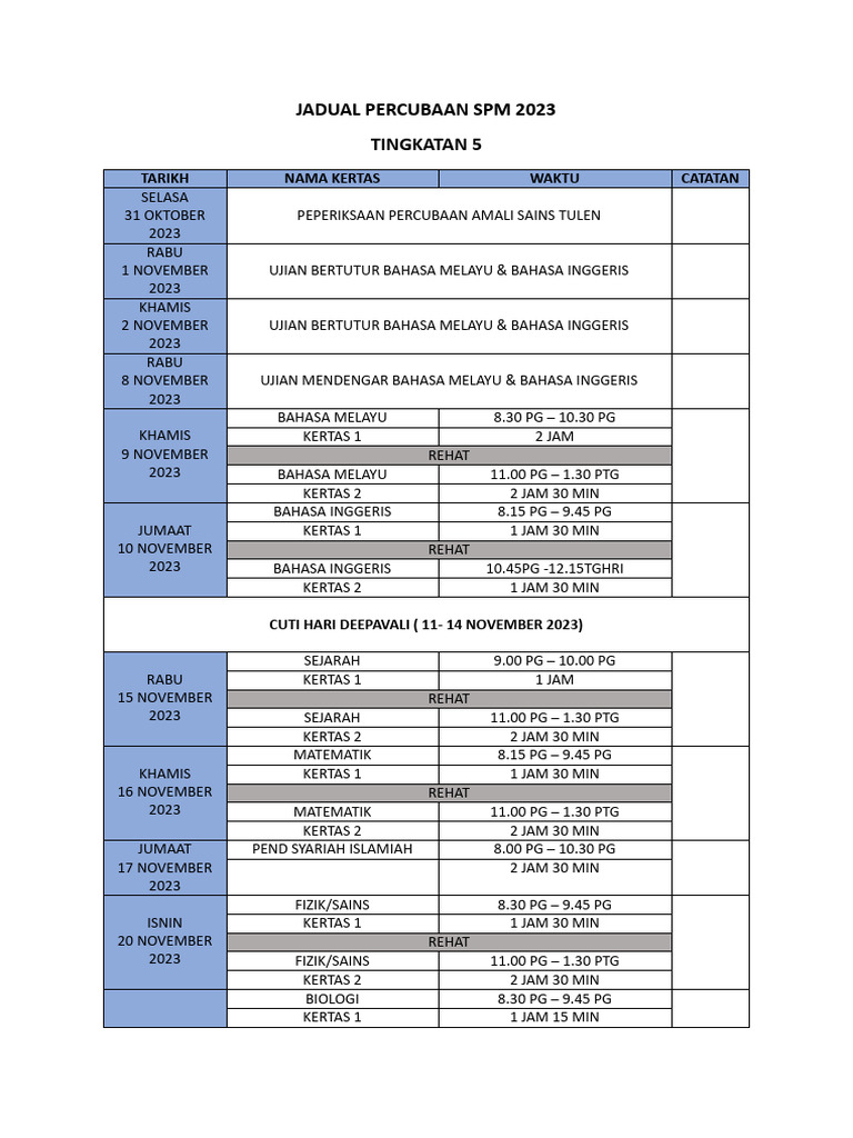 Jadual Percubaan SPM 2023 Tingkatan 5 | PDF