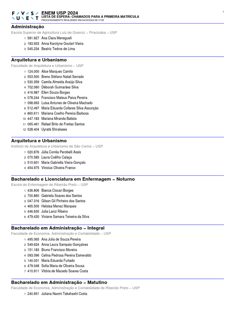 Enem Usp 2024 Chamada 1-Lista-Espera 2024-03-04 | PDF