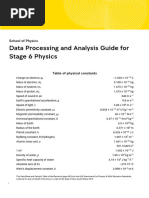 0625 Syllabus PDF | PDF | Trigonometric Functions | Area
