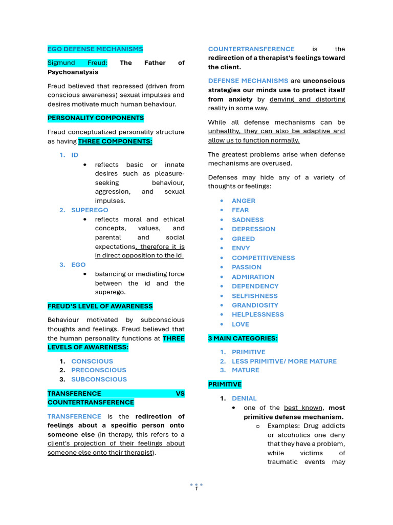 Psychiatric Nursing Reviewer | PDF | Id | Brain