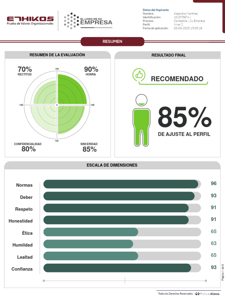 Reporte Prueba Psicotecnica Ethikos Psa | PDF