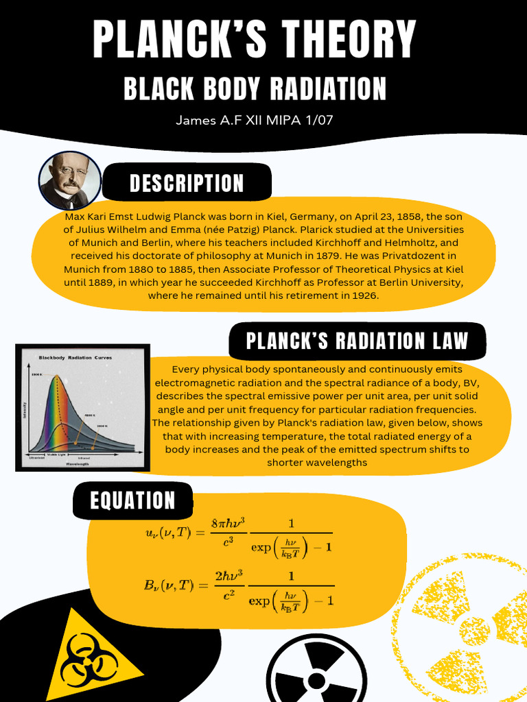 Poster Fisika Planck's Theory | PDF