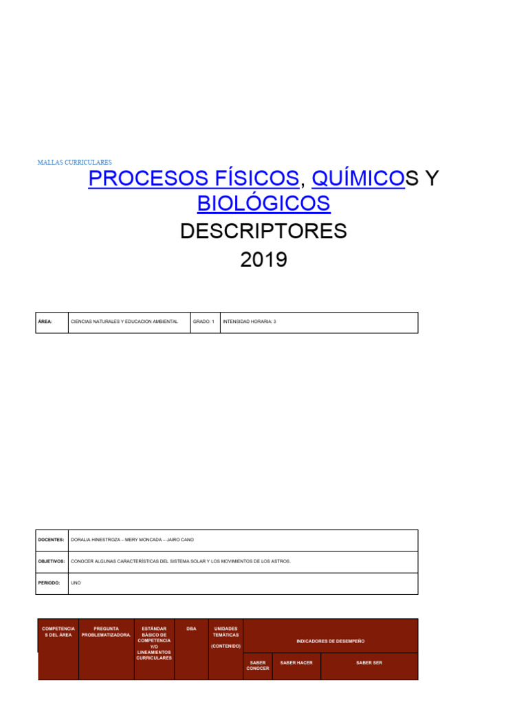 Mallas Ciencias Naturales y Educación Ambiental-Procesos Fisicos, Quimicos y Biologicos Con ...