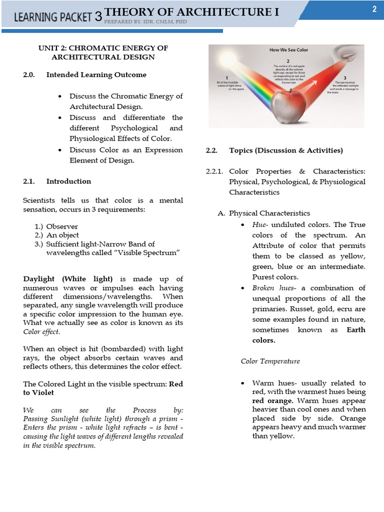 Theory of Architecture | PDF
