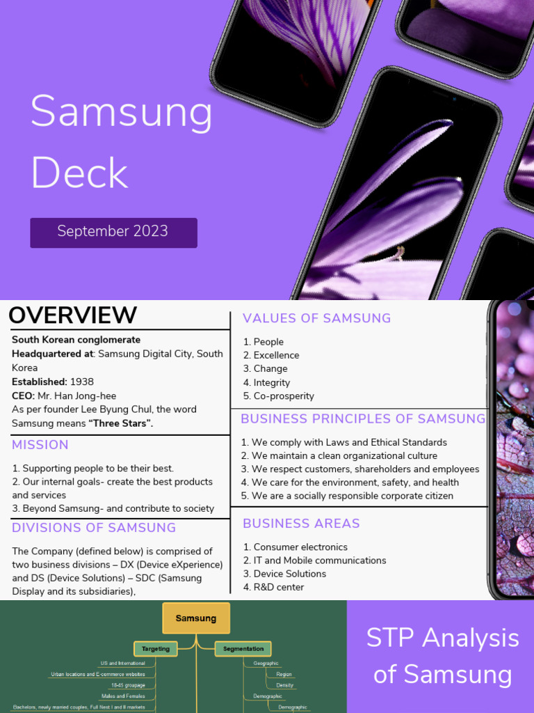 Samsung Deck | PDF | Samsung Electronics | Smartphone