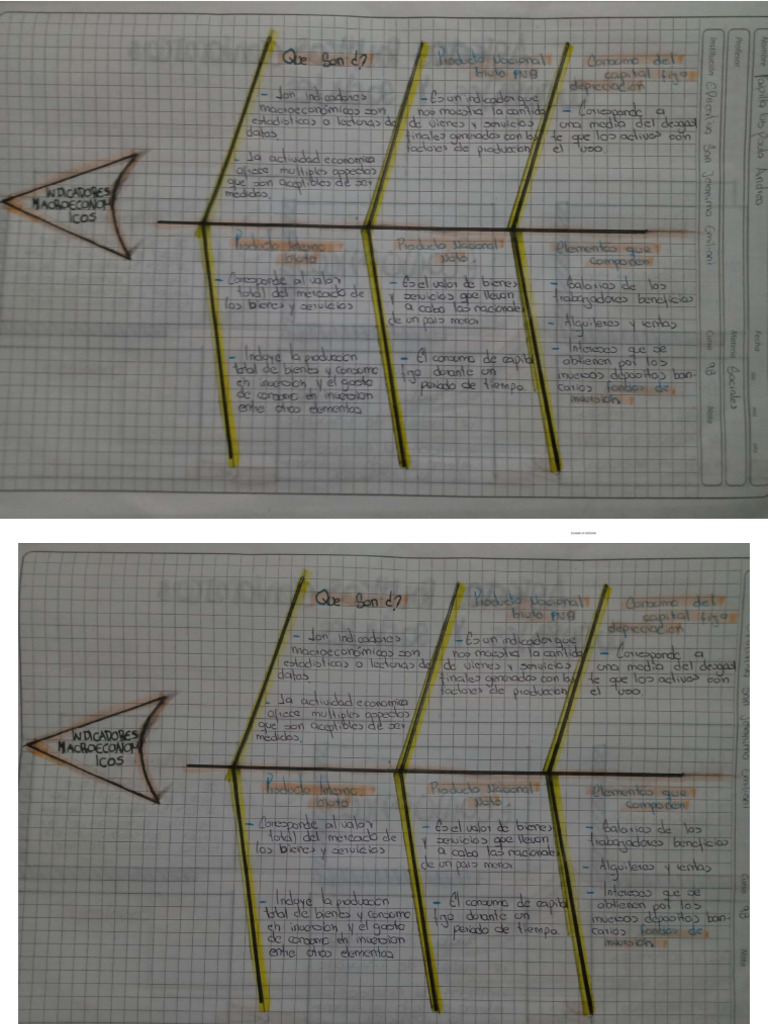 Recuperación 2, Paipilla | PDF