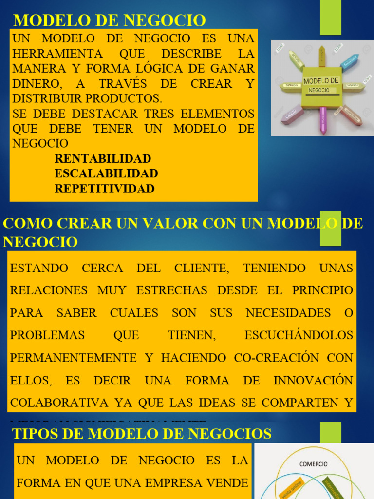 Modelo de Negocio | PDF