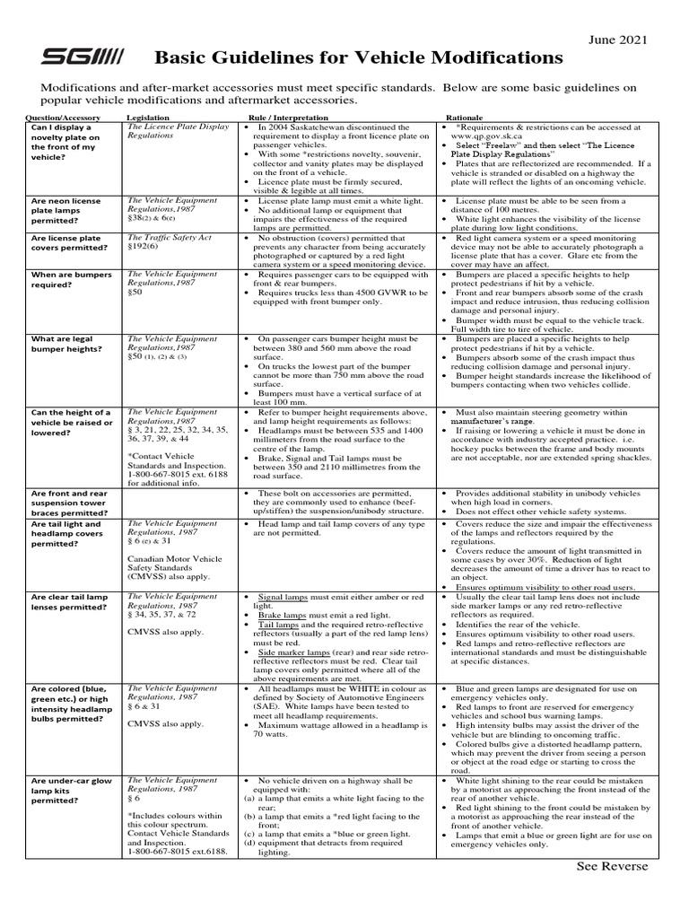 Guidelines For Vehicle Modifications 2021 | PDF