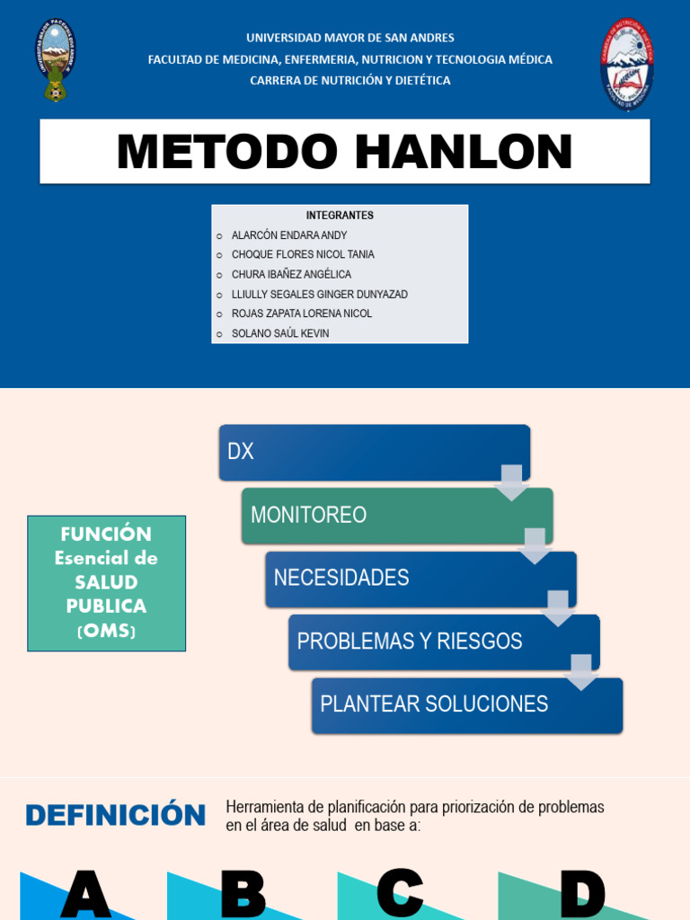 Metodo Hanlon - Grupo 7 - 2024 - Plani | PDF