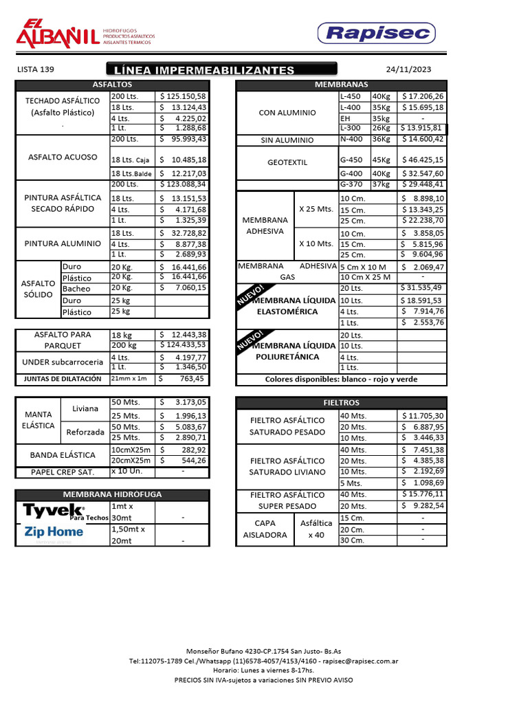 Lista Nº139 Nueva 1 | PDF | Hogar, jardinería y bricolaje
