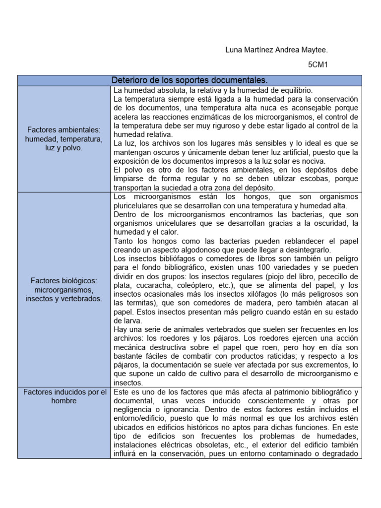 Causas del Deterioro Documental | PDF | Insectos | Microorganismo