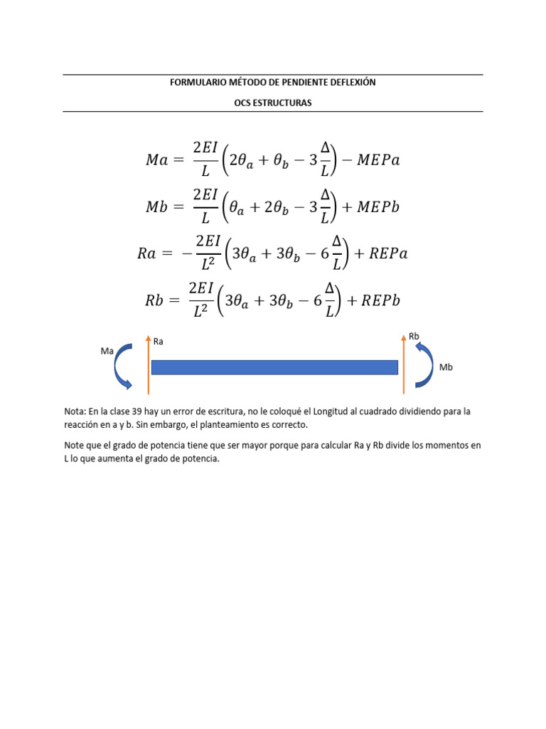 Formulario Método de Pendiente Deflexión | PDF