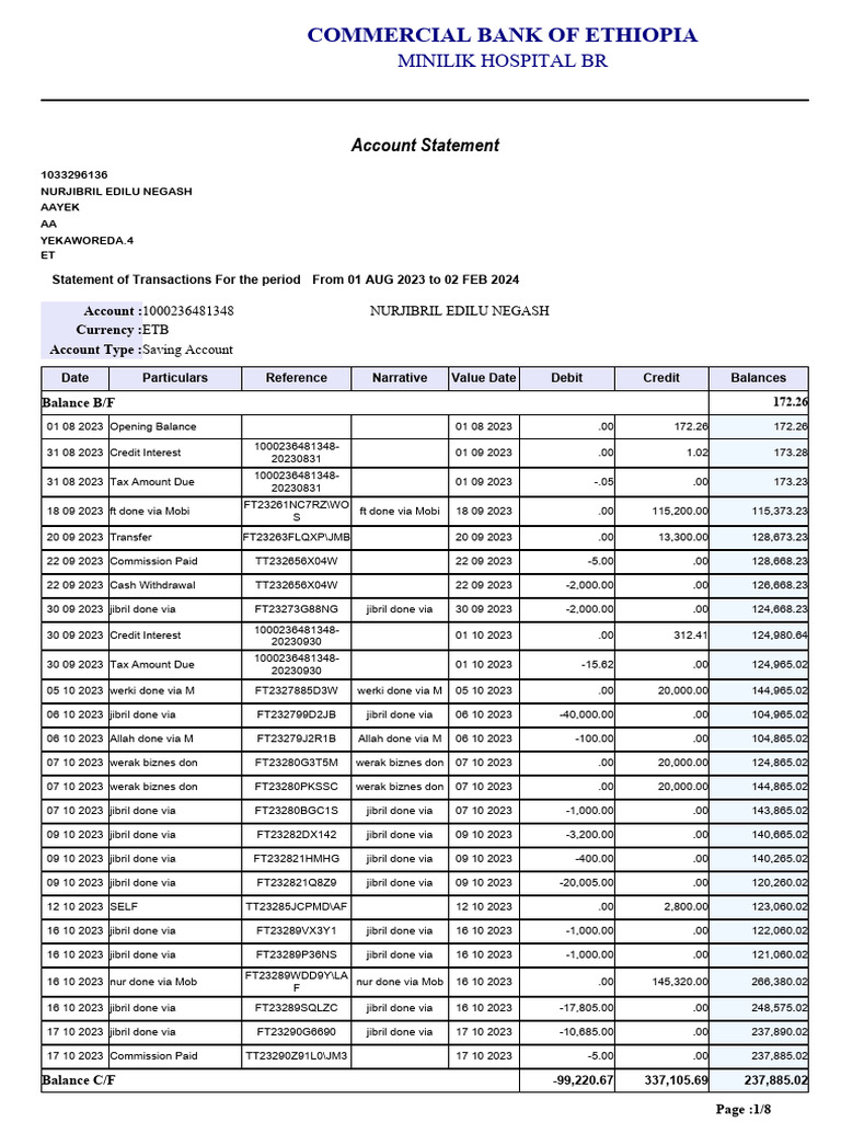 Cbe Statement Nur | PDF