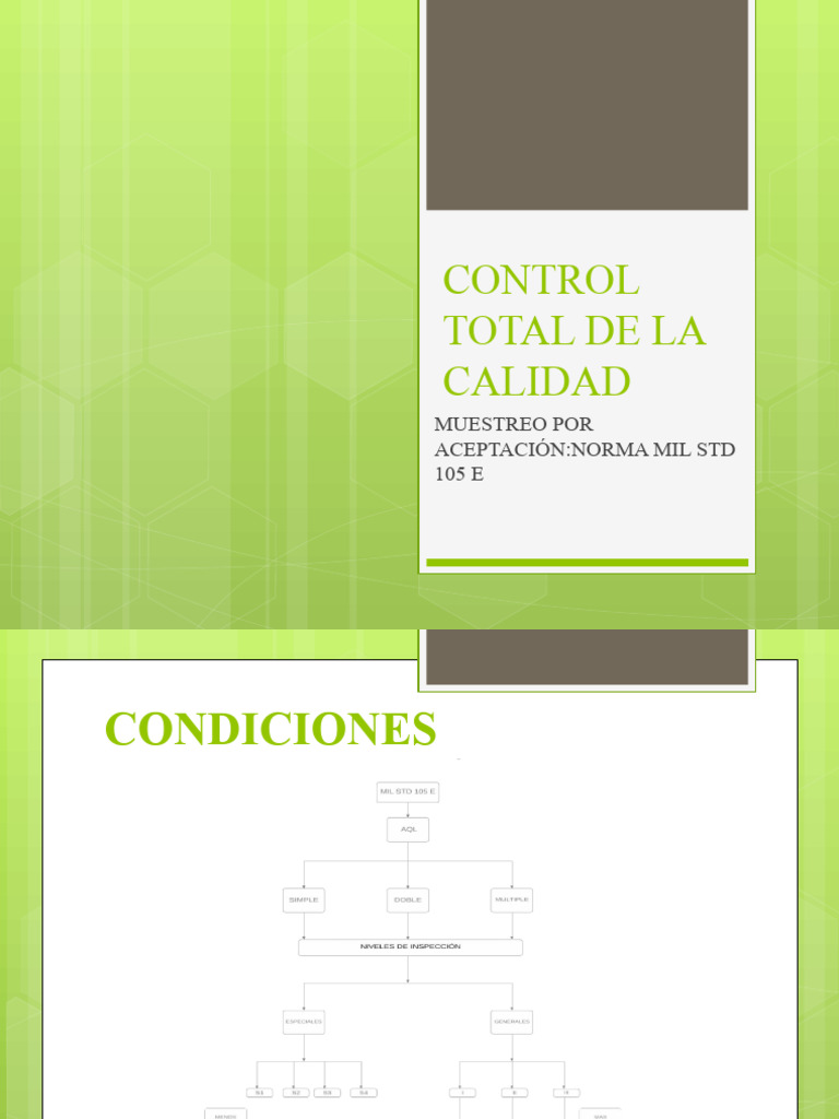 Mpa Norma Mil Std 105e | PDF